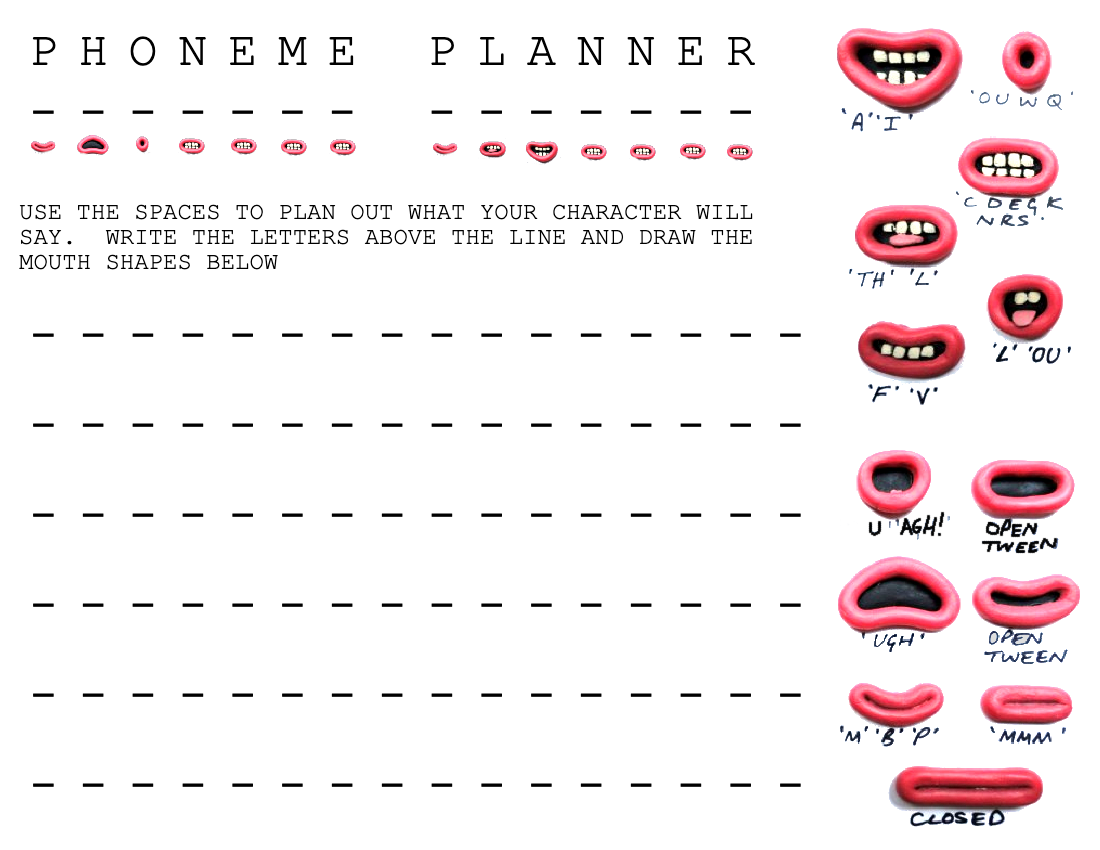Mouth Phoneme – Mr.Deyo